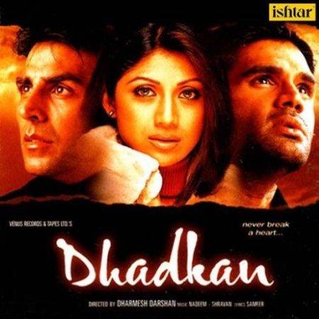Tum Dil Ki Dhadkan Mein Lyrics With Video - Kumar Sanu | 2000 Song